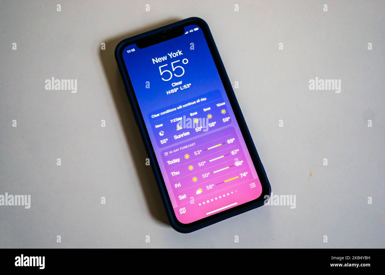 Temperatures in fahrenheit hi-res stock photography and images - Alamy