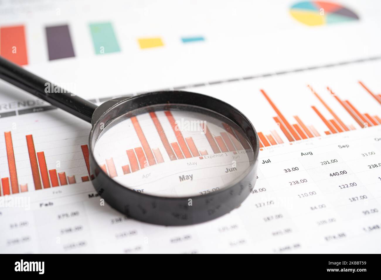 Magnifying glass on chart graph spreadsheet paper. Financial ...