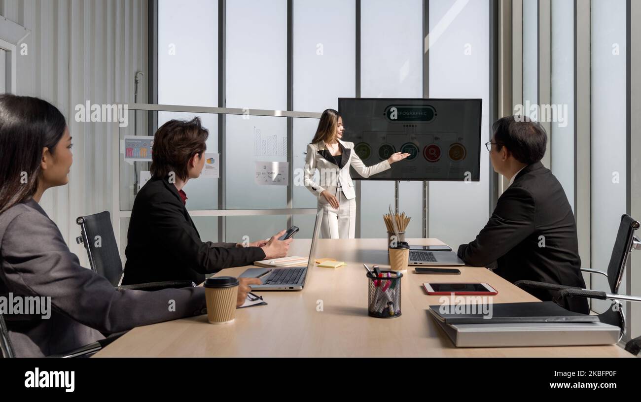 Young asian businesswoman in suit giving presentation with large ...