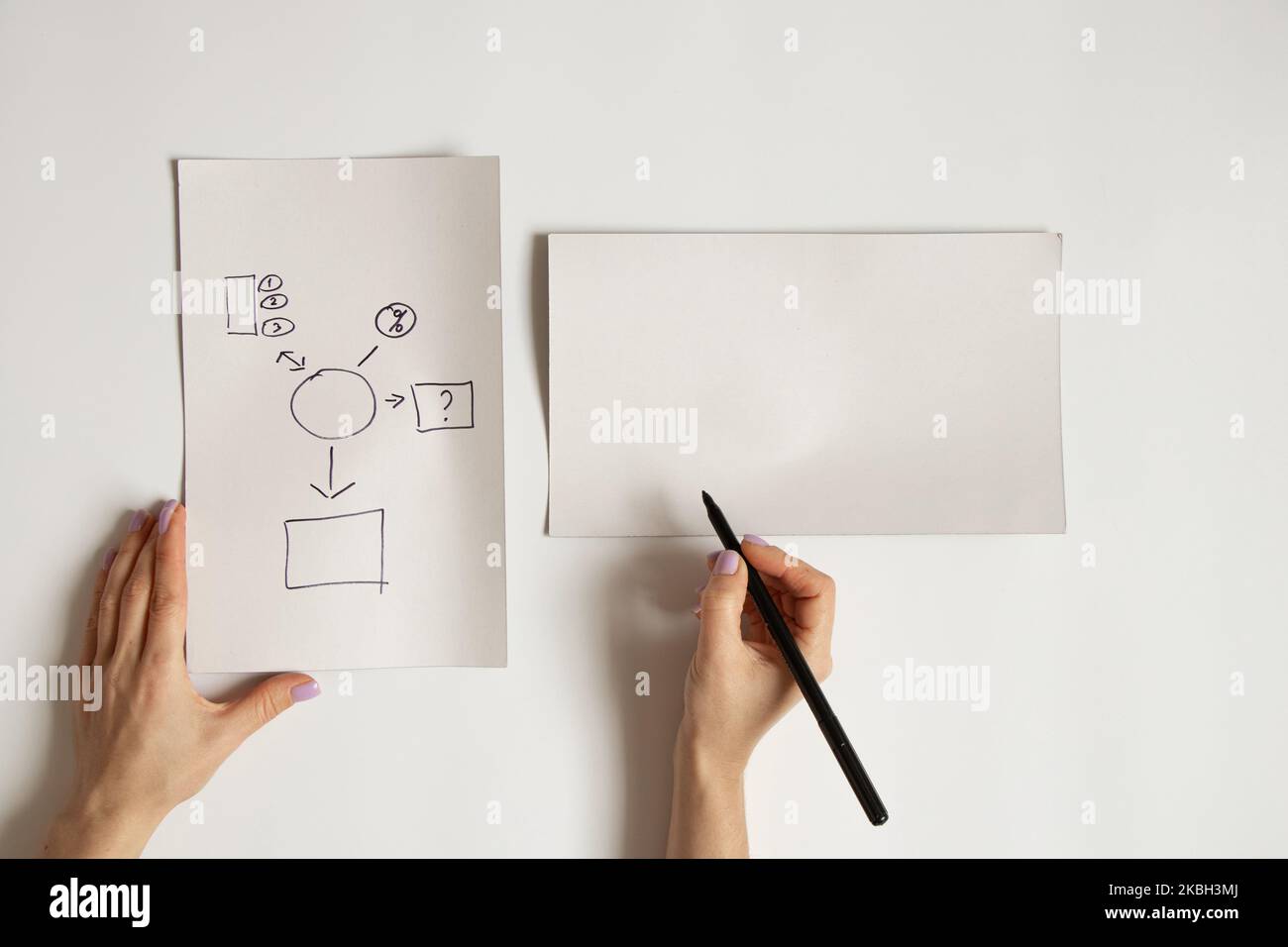 The graph is drawn by hand on white paper on a white background. Place ...