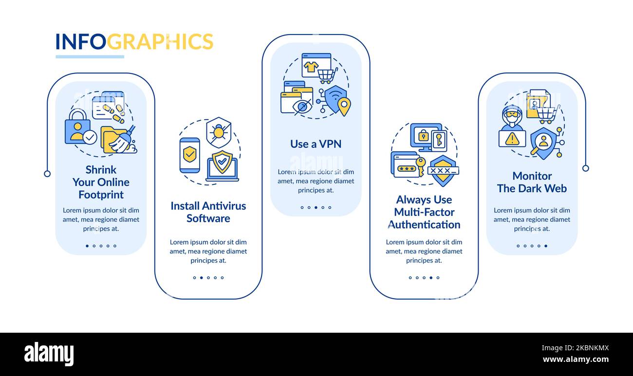 Prevent social engineering attacks rectangle infographic template Stock ... Prevent social engineering attacks rectangle infographic template Stock ...