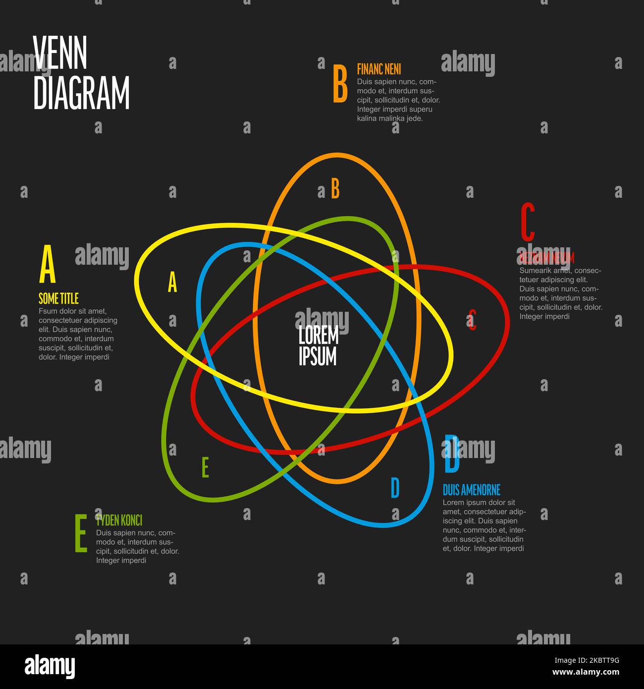 Multipurpose Venn diagram schema template with five oval sets and their ...