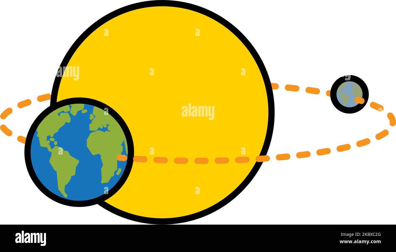 Earth Orbiting The Sun Clipart