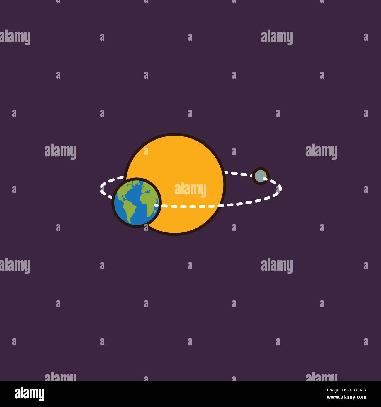 Positions of earth relative to sun at perihelion and aphelion vector ...