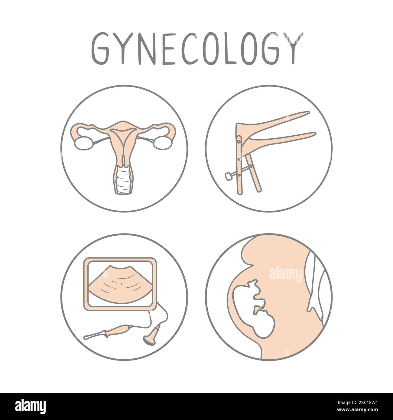 Gynecology icon set. Linear simple illustration woman health check-up ...