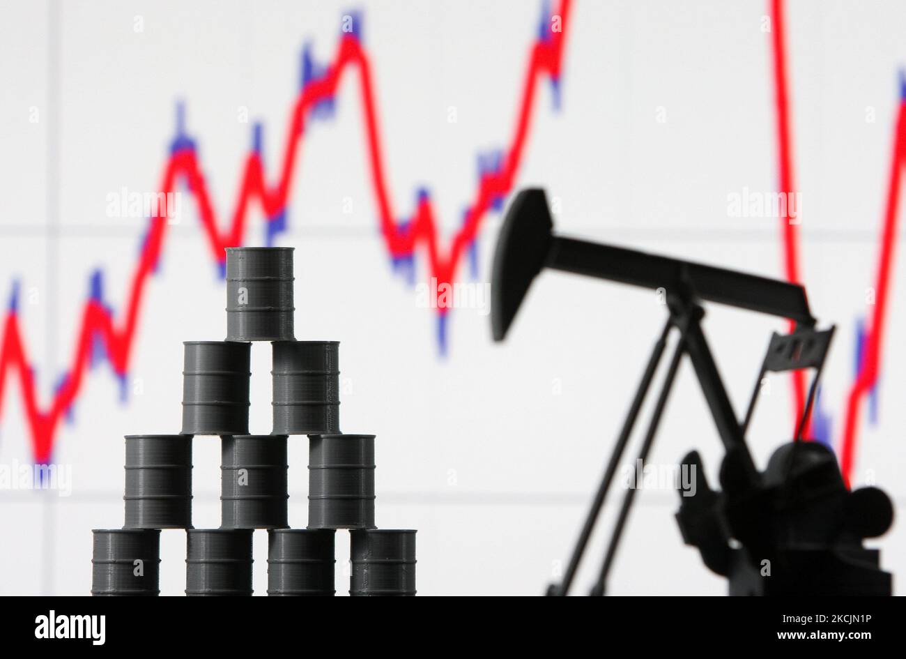 Miniature models of an oil derrick pump and oil barrels and a graph are ...