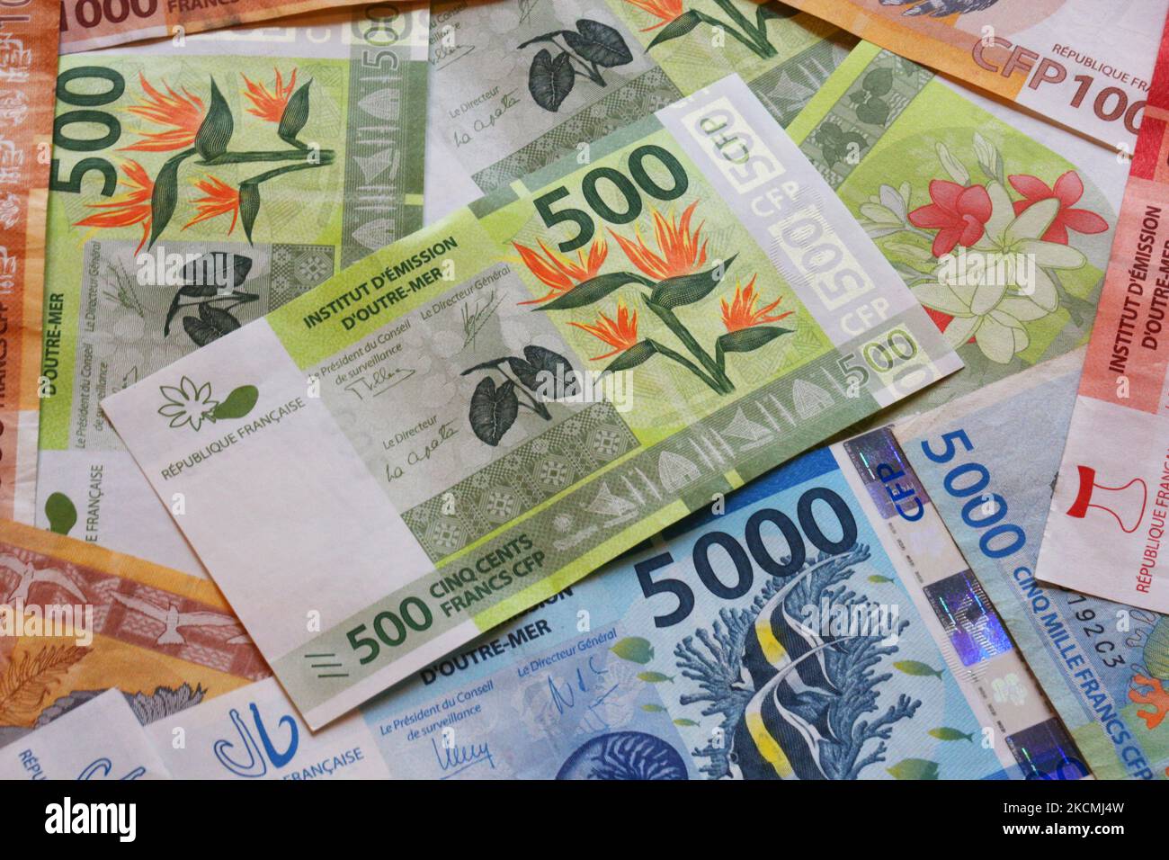 Current French Currency