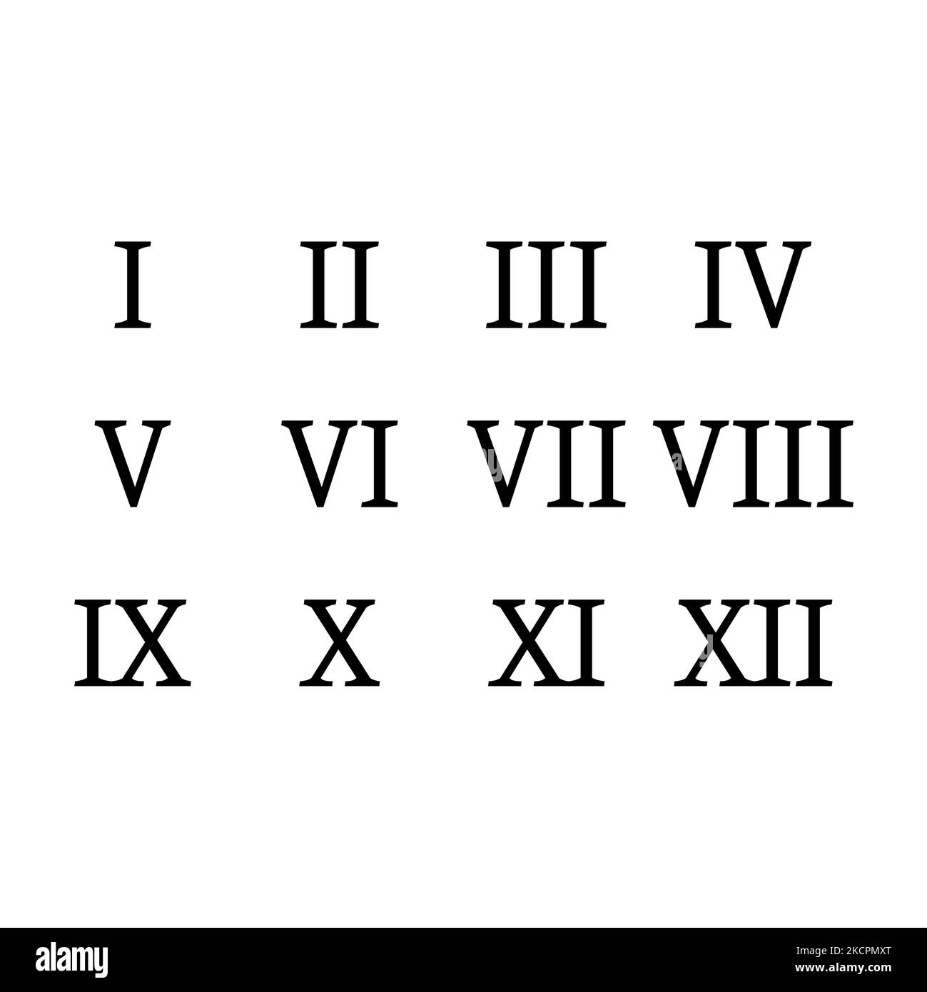 Roman Numeral Fonts Styles