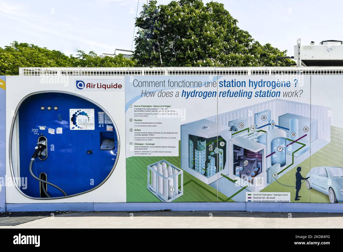 Hydrogen mobility platform with hydrogen distribution station for the ...