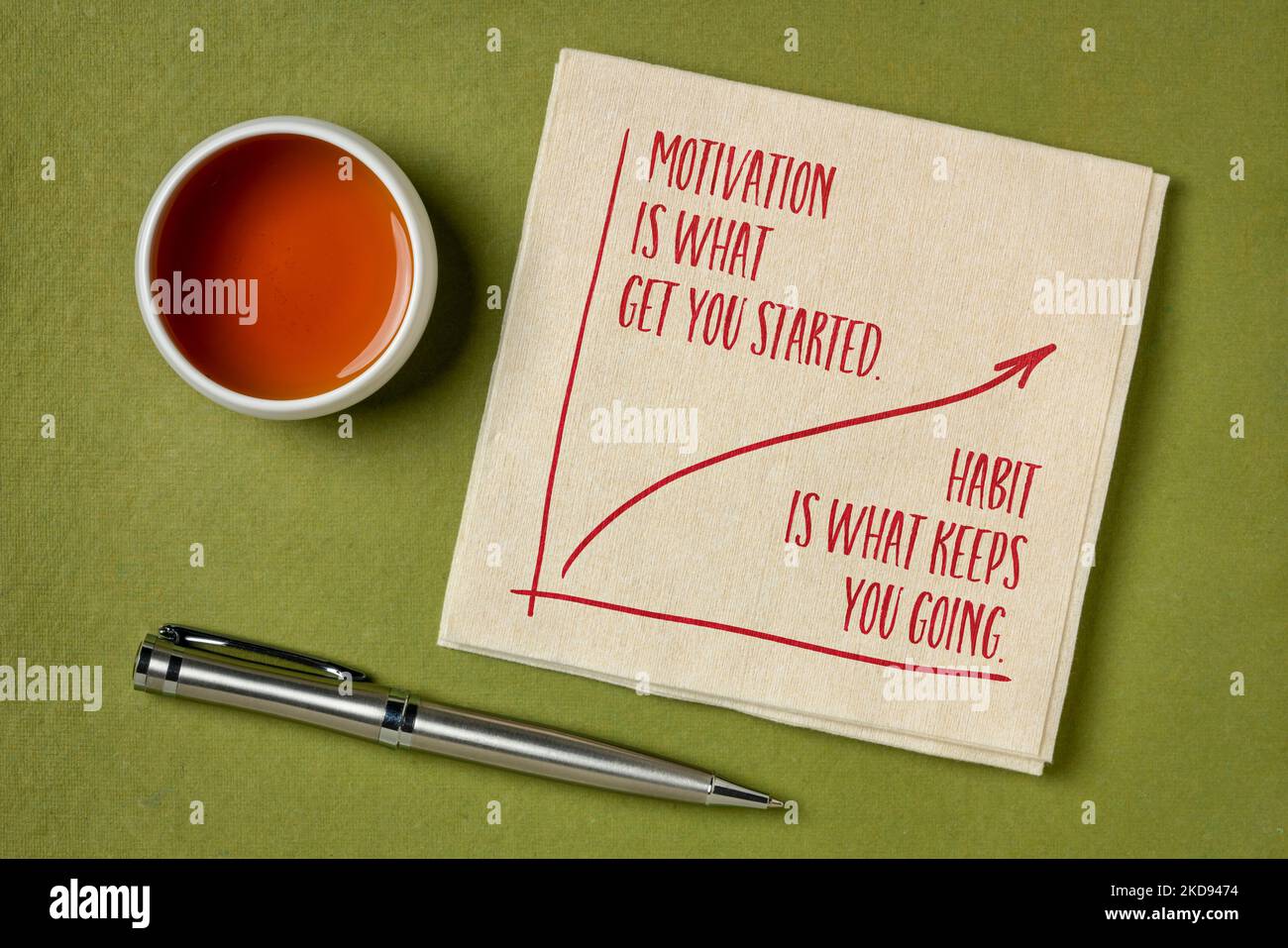 Business habit hi-res stock photography and images - Alamy