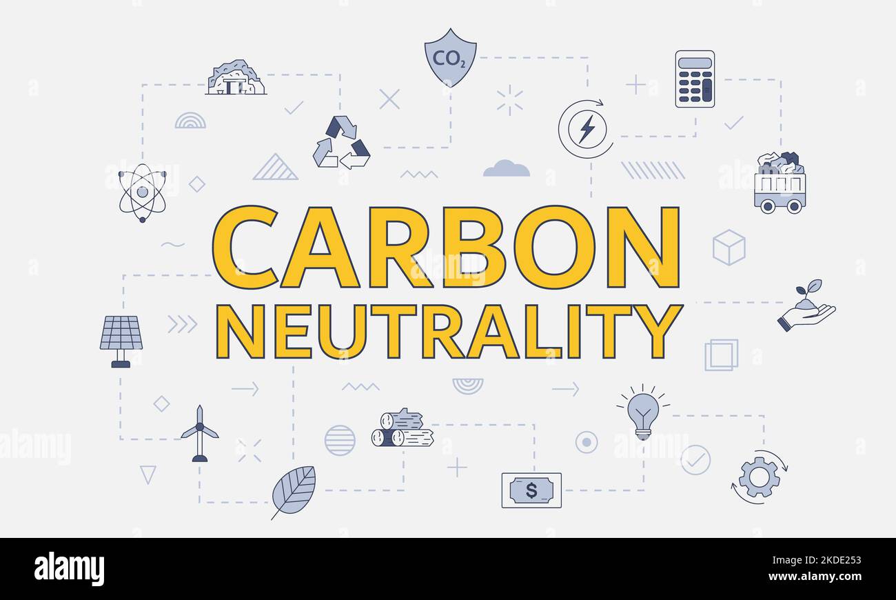 carbon neutrality concept with icon set with big word or text on center ...
