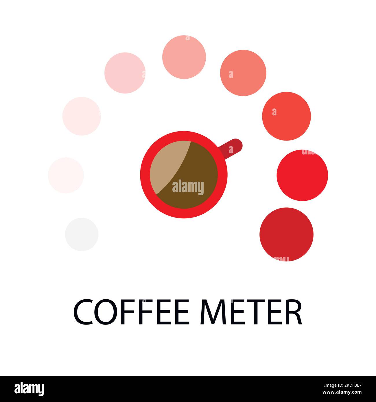 Coffee meter, indicator of power and energy. Hot drink to wake and work ...