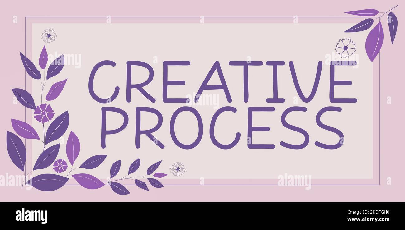 Handwriting Text Creative Process Internet Concept Connecting Ideas