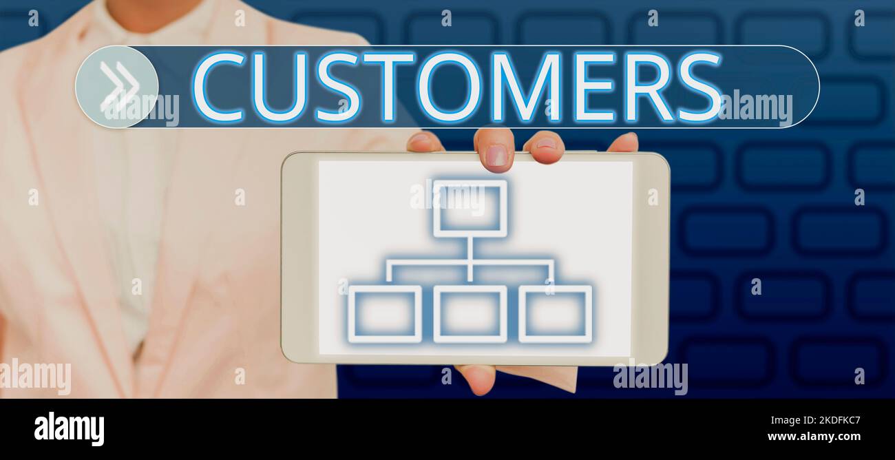 Sign displaying Customers, Conceptual photo individual or organization ...