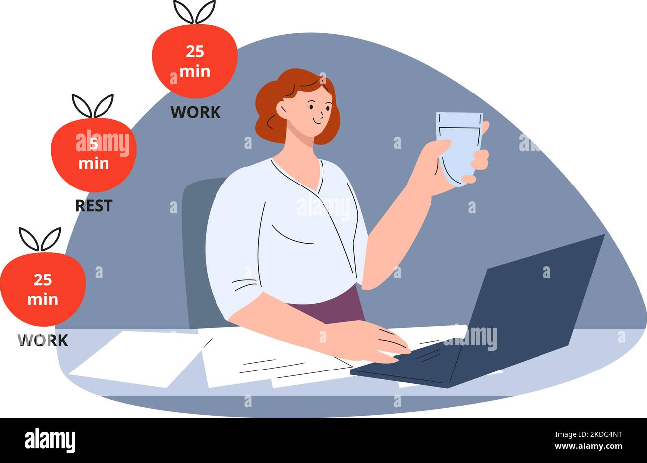 Work timing use. Pomodoro technique for successful job and doing all ...