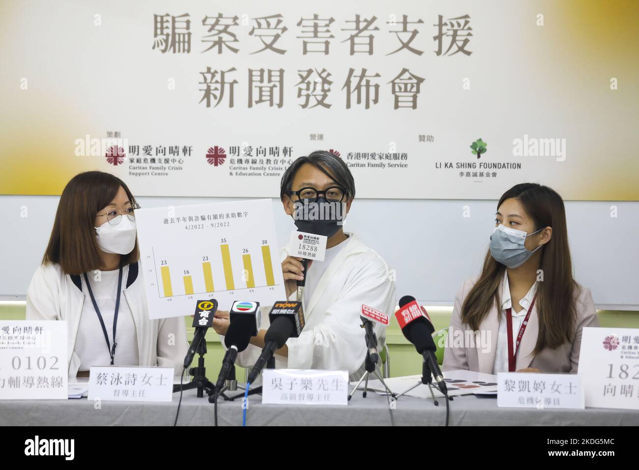 Wing sze hi-res stock photography and images - Alamy