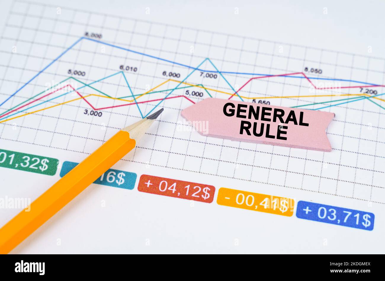 Organisation charts hi-res stock photography and images - Alamy