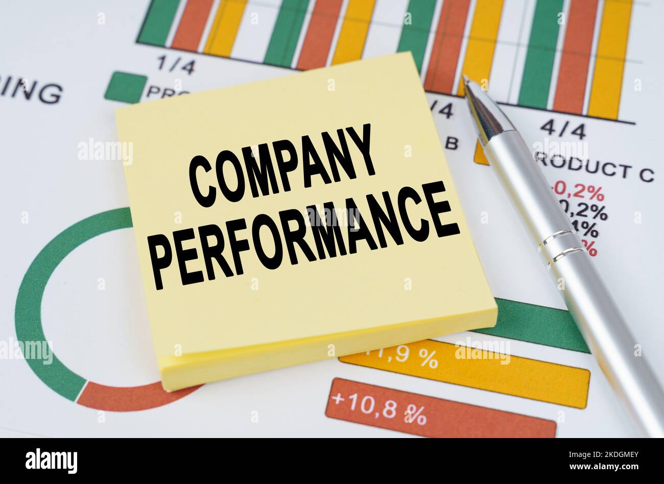 Business concept. On the business charts are a pen and stickers with ...
