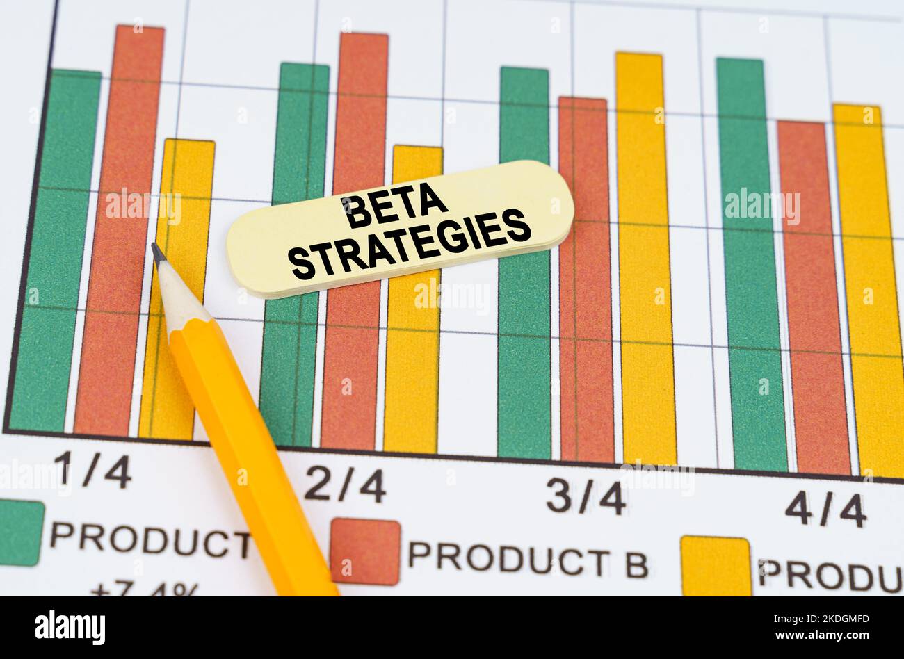 Business concept. On business reports - diagrams there is a pencil and ...