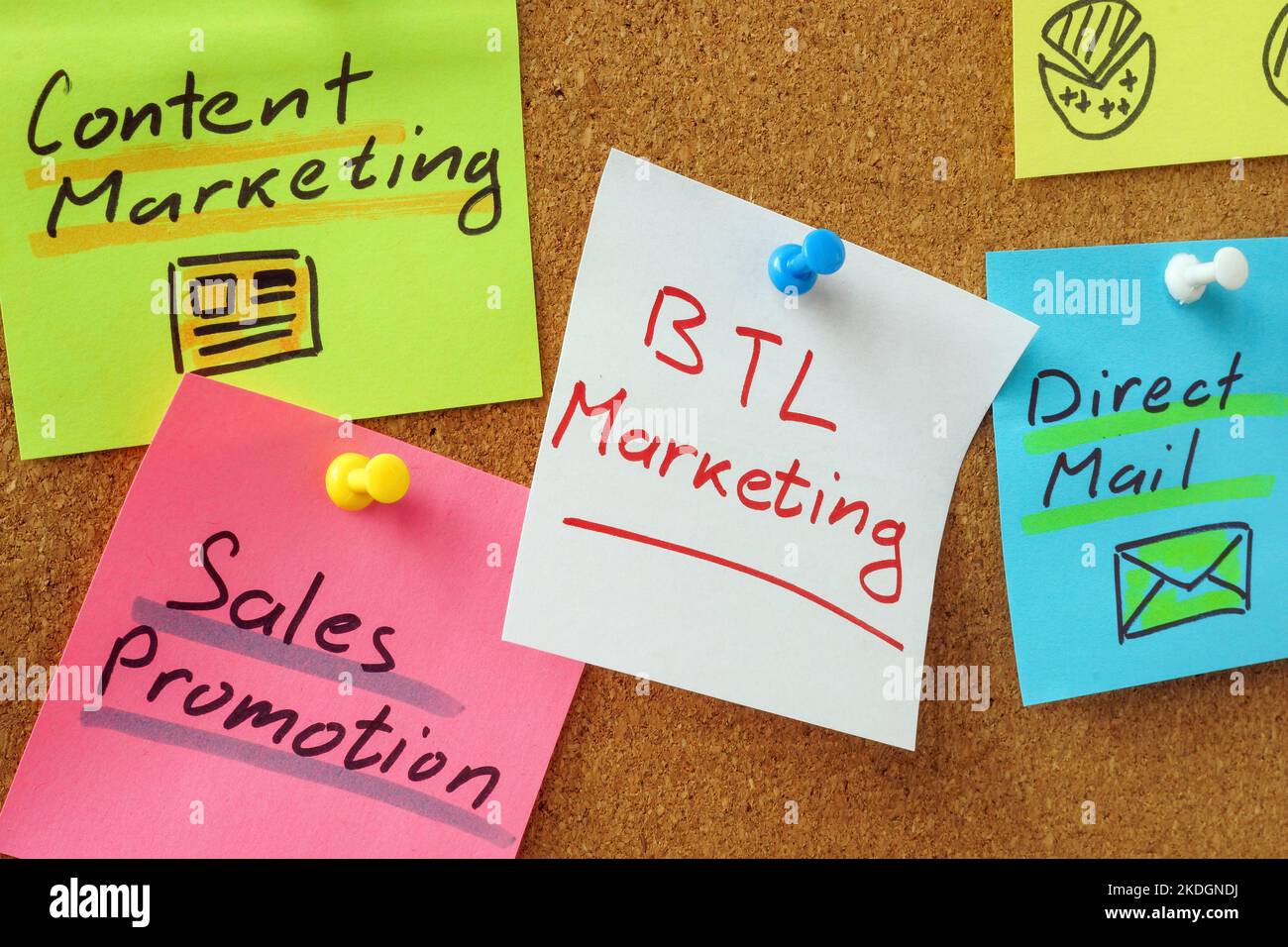 Pinned sticks about Below The Line BTL Marketing Stock Photo - Alamy