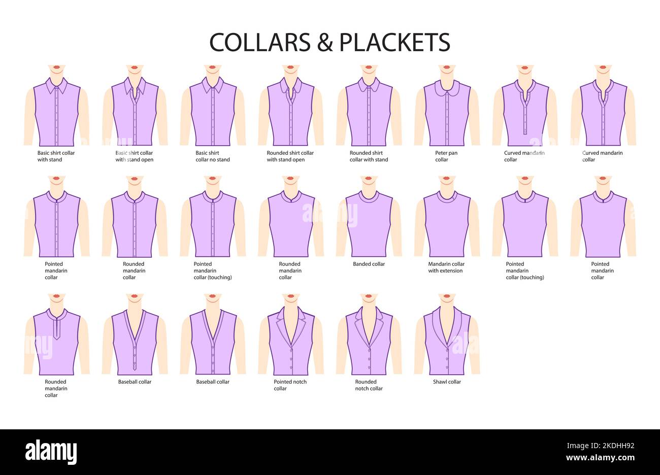 Set of necklines of collars and plackets, stand, mandarin, baseball ...