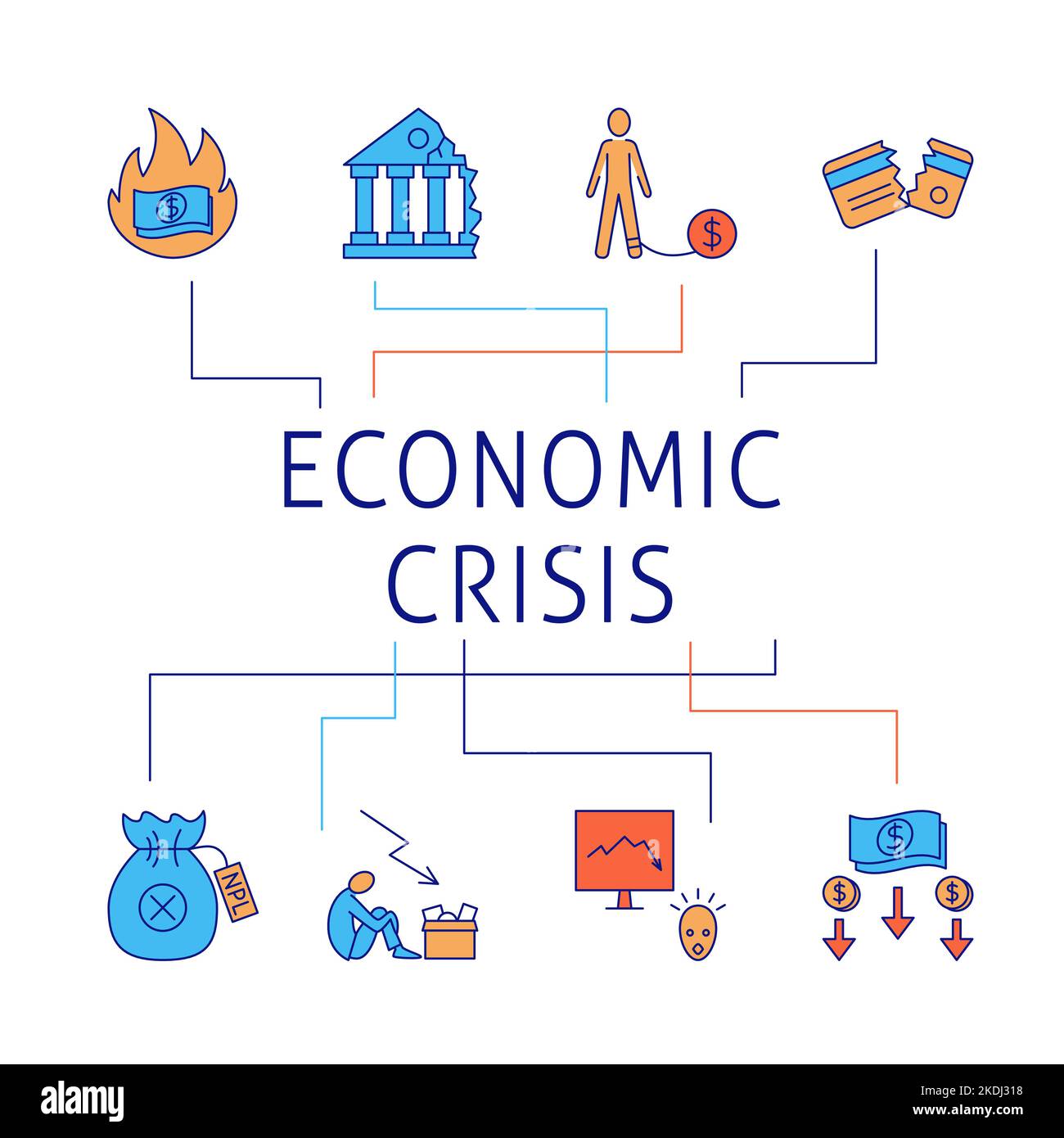 Economic crisis banner in line style. Poster with Financial crash ...