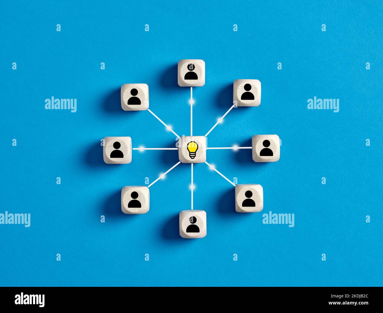 Joint project and concentrating team efforts on a new idea. Innovation ...