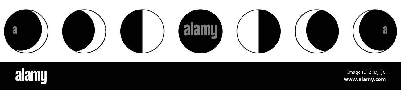 Moon phases icon set. Full moon and crescent signs. Vector illustration ...