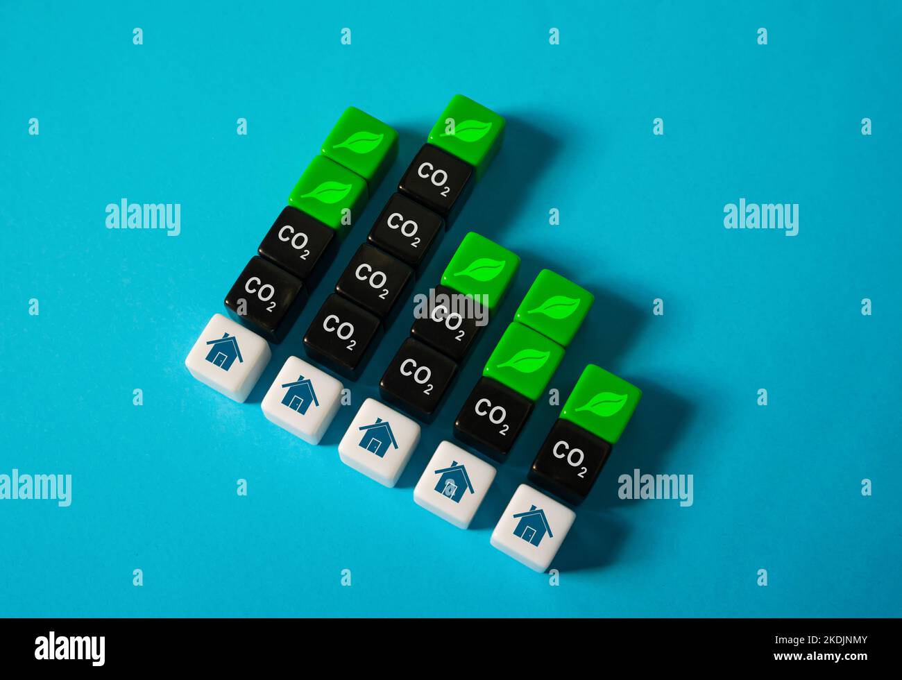 Savings and autonomy technologies reduces emissions from co2 by ...