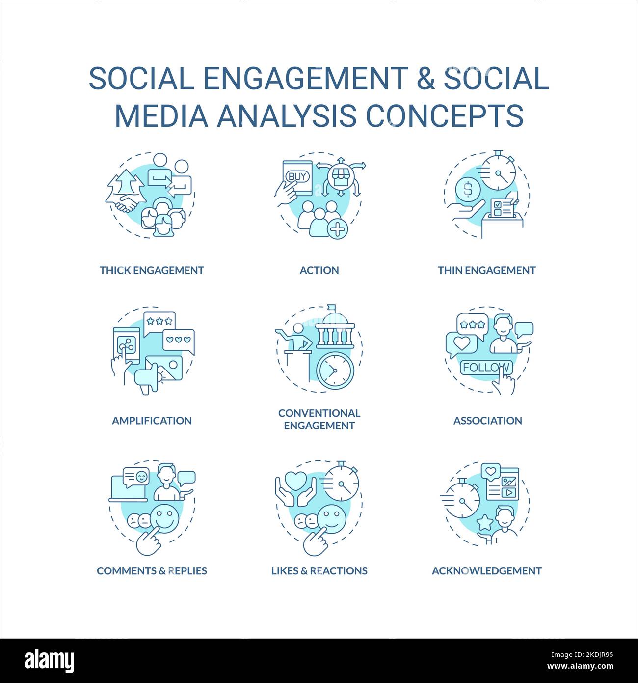 Social media engagement image Stock Vector Images - Alamy