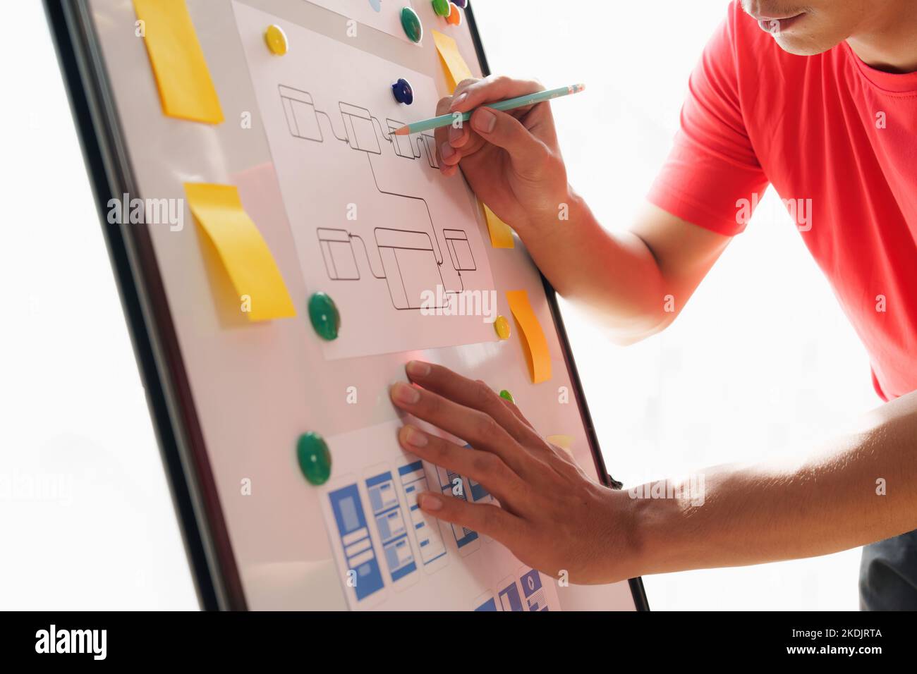 Ux Developer And Ui Designer Brainstorming About App Interface Design