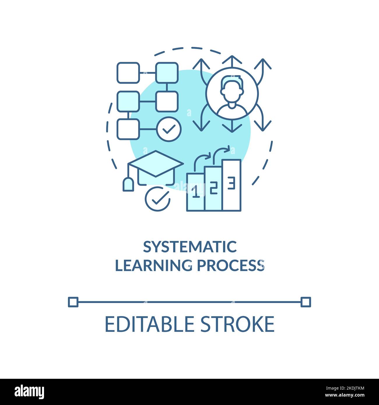 Systematic learning process turquoise concept icon Stock Vector Image & Art - Alamy