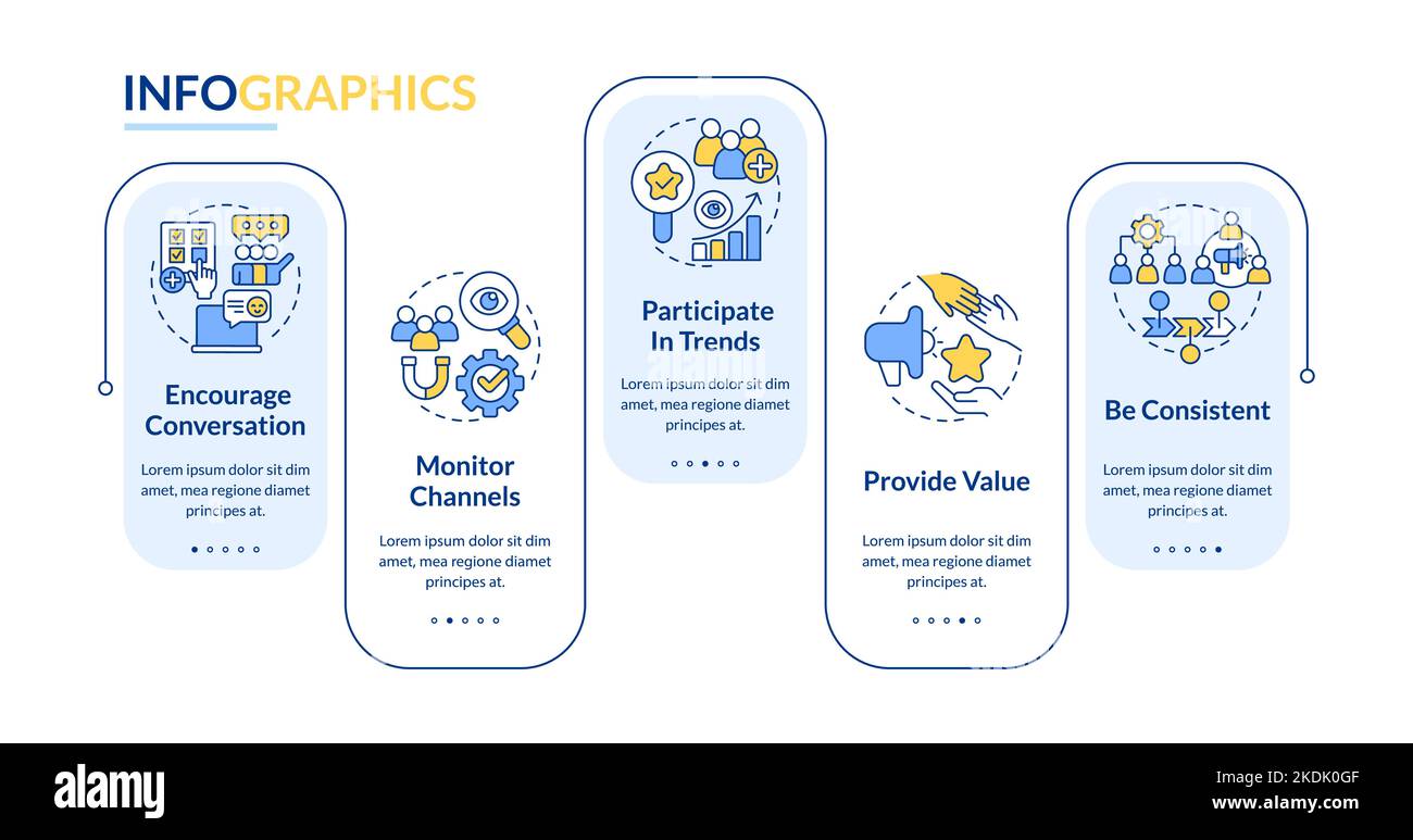 Effective social media engagement rectangle infographic template Stock ...
