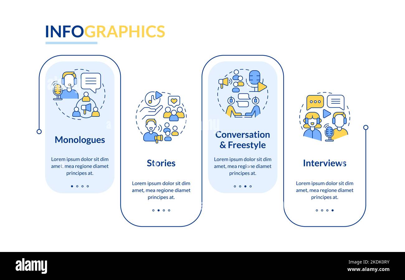 Popular podcast formats rectangle infographic template Stock Vector ...
