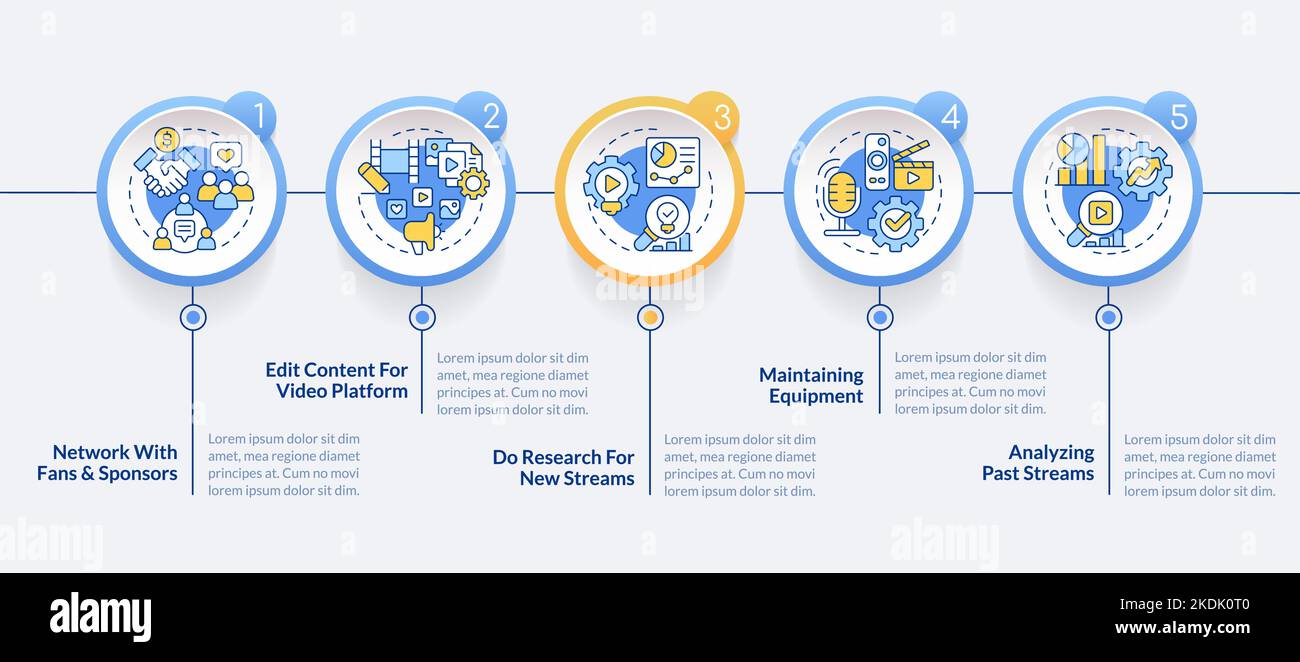 Professional online streaming circle infographic template Stock Vector ...