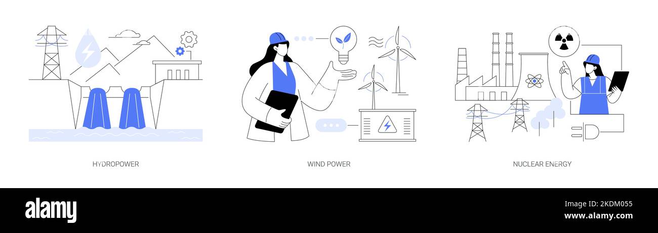 Sustainable energy source abstract concept vector illustrations Stock ...