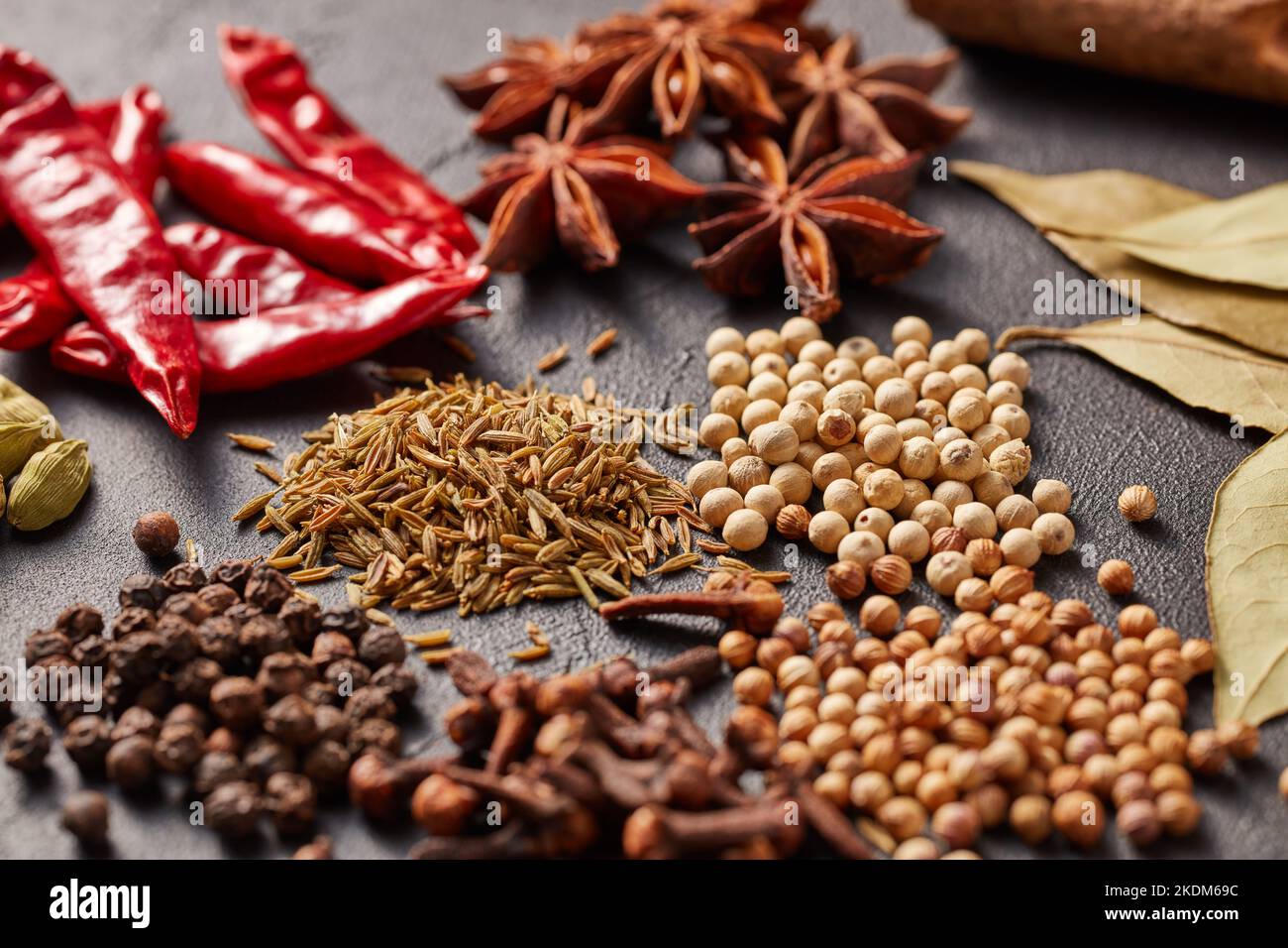 Jamaica chile hi-res stock photography and images - Alamy