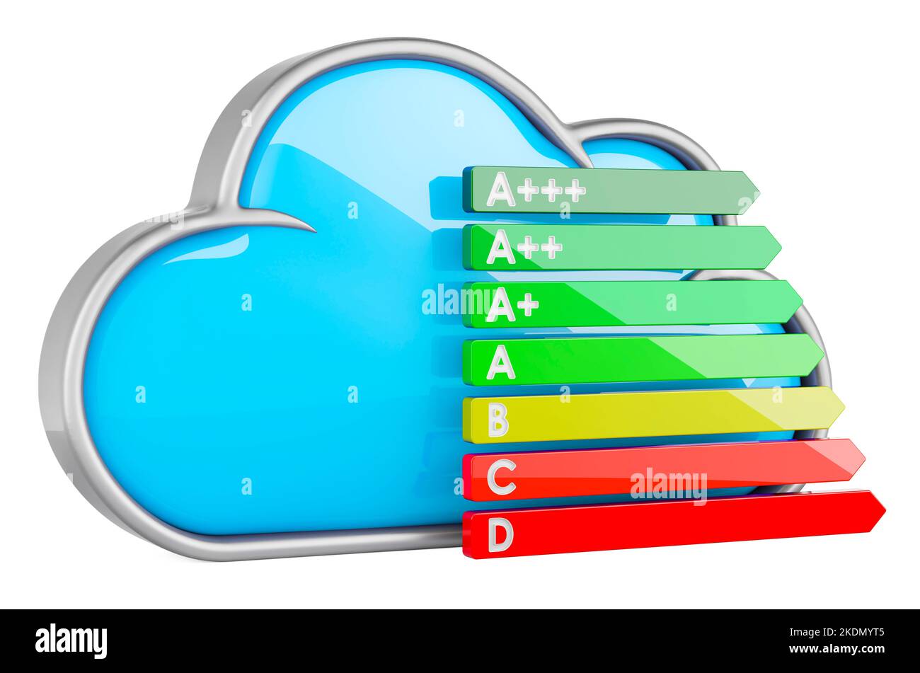 Cloud Computing With Energy Efficiency Chart 3d Rendering Isolated On