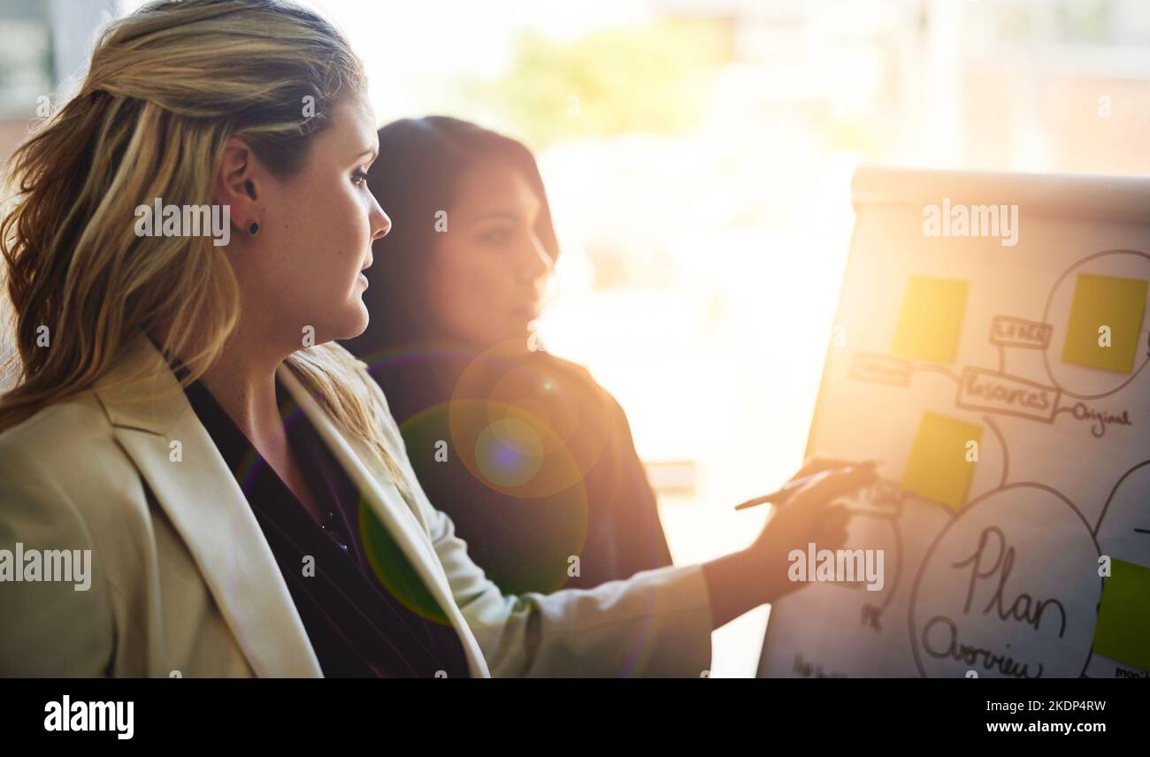 Making it work with mindmaps. two young colleagues brainstorming with ...