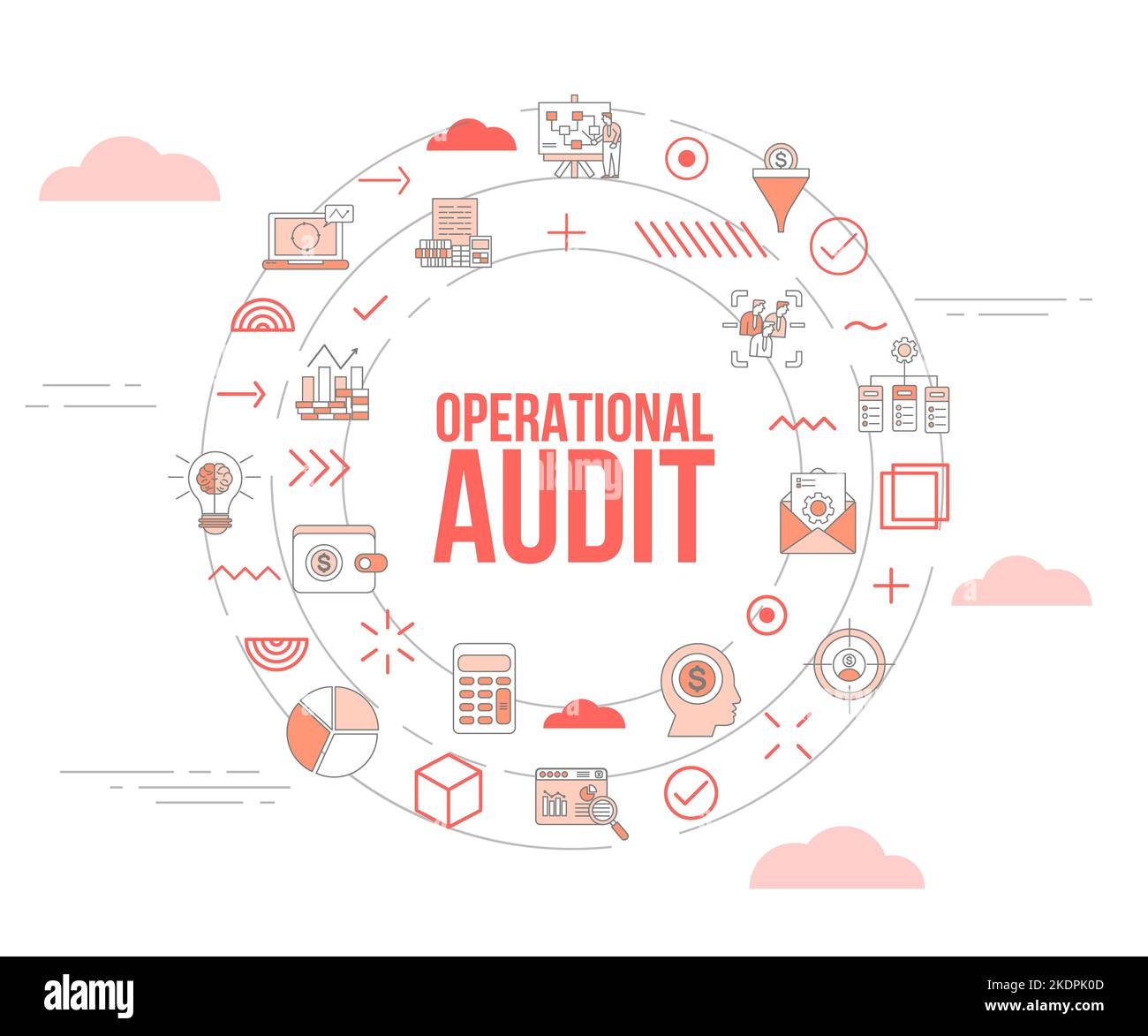 operational audit concept with icon set template banner and circle ... operational audit concept with icon set template banner and circle ...