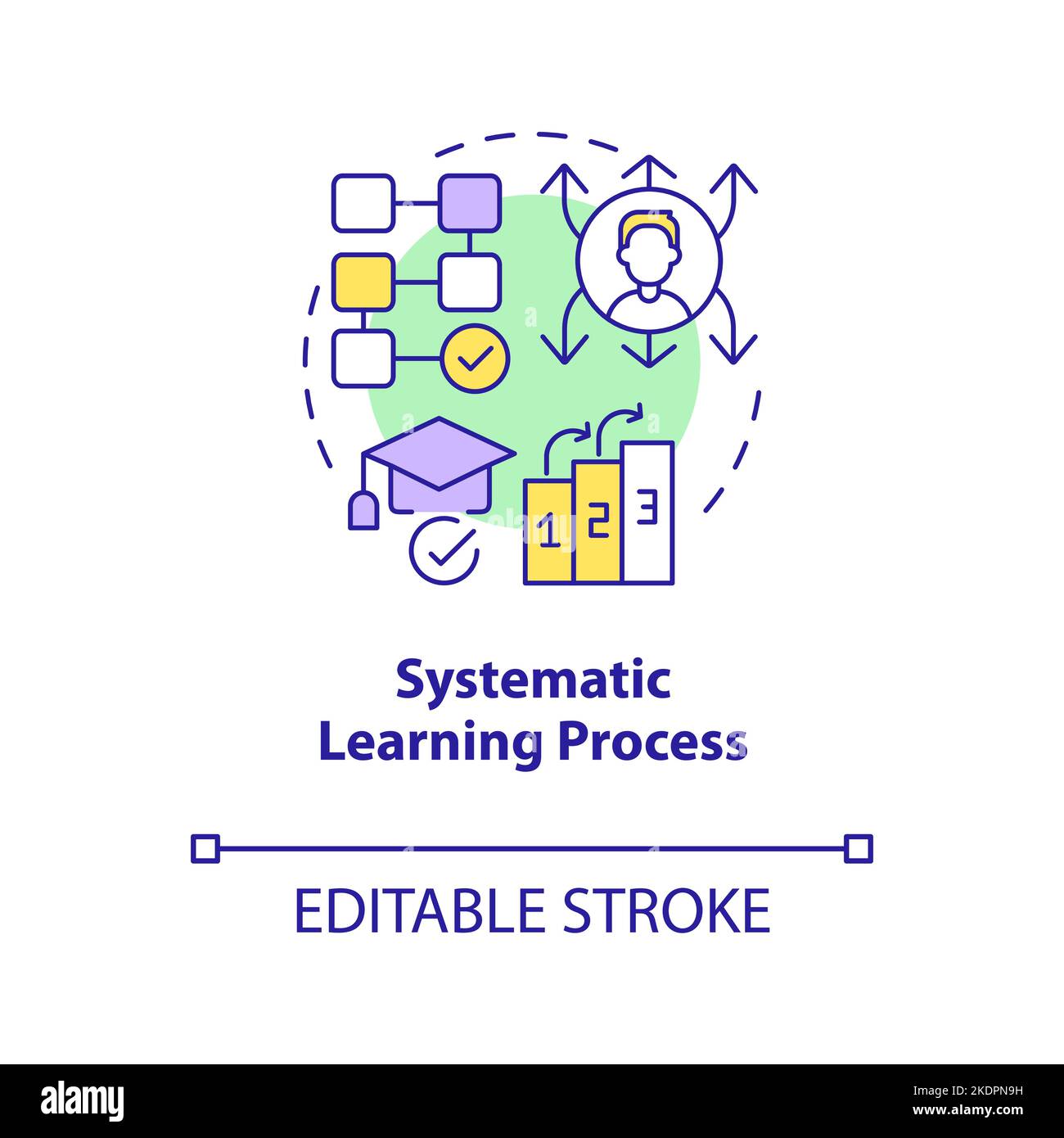 Systematic learning process concept icon Stock Vector Image & Art - Alamy