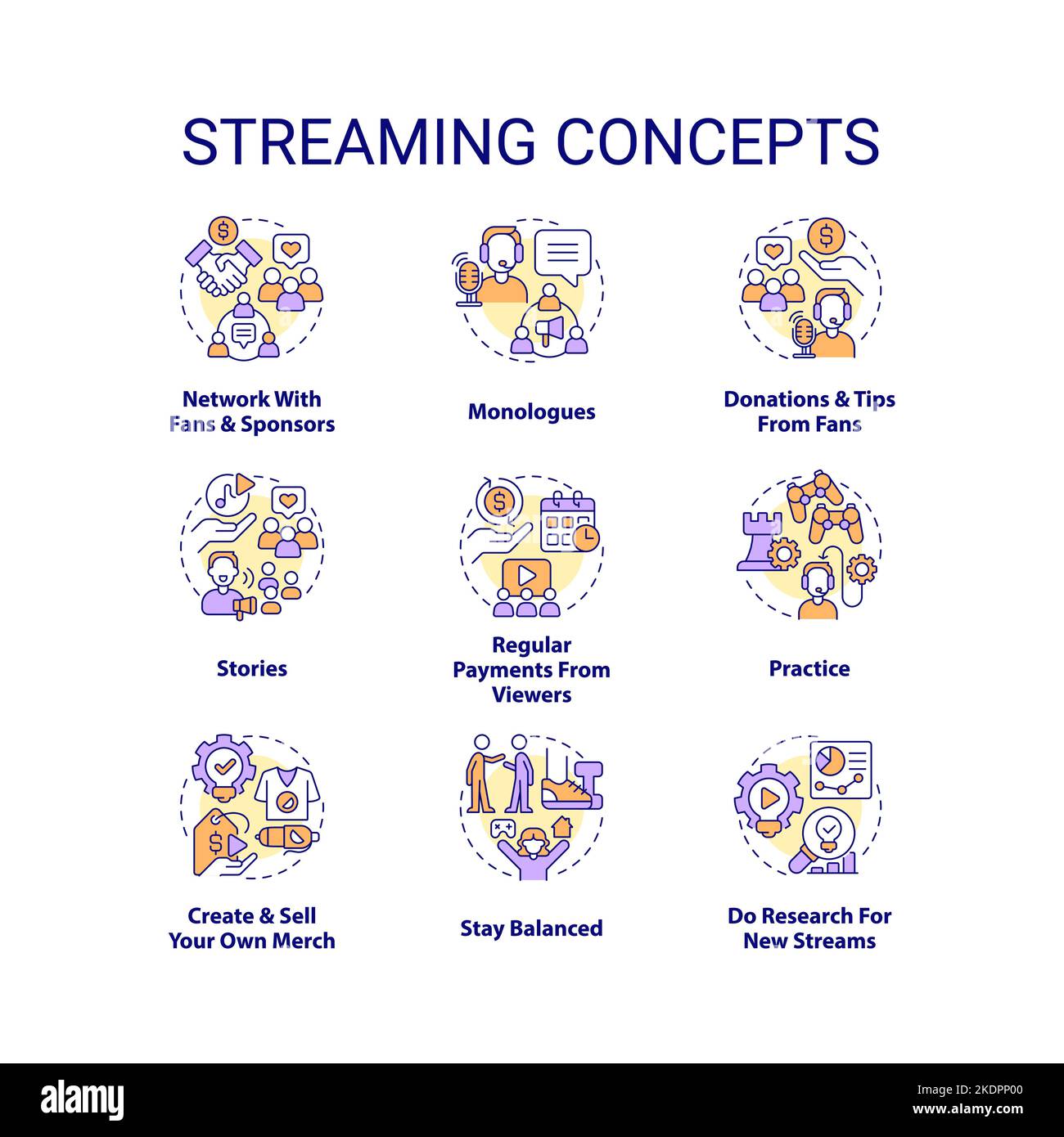 Streaming concept icons set Stock Vector Image & Art - Alamy