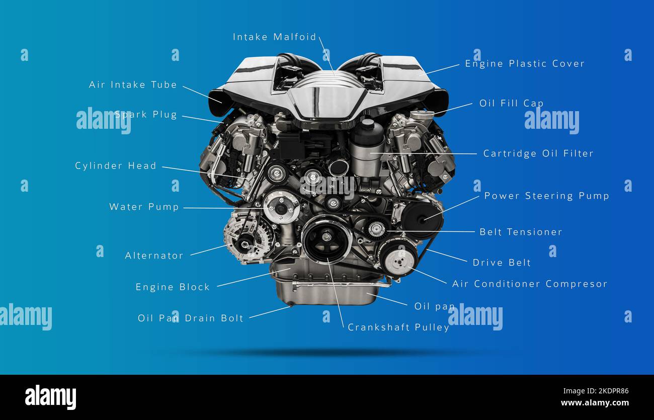 Modern Car Engine with detailed components. Spare part of car engine ...