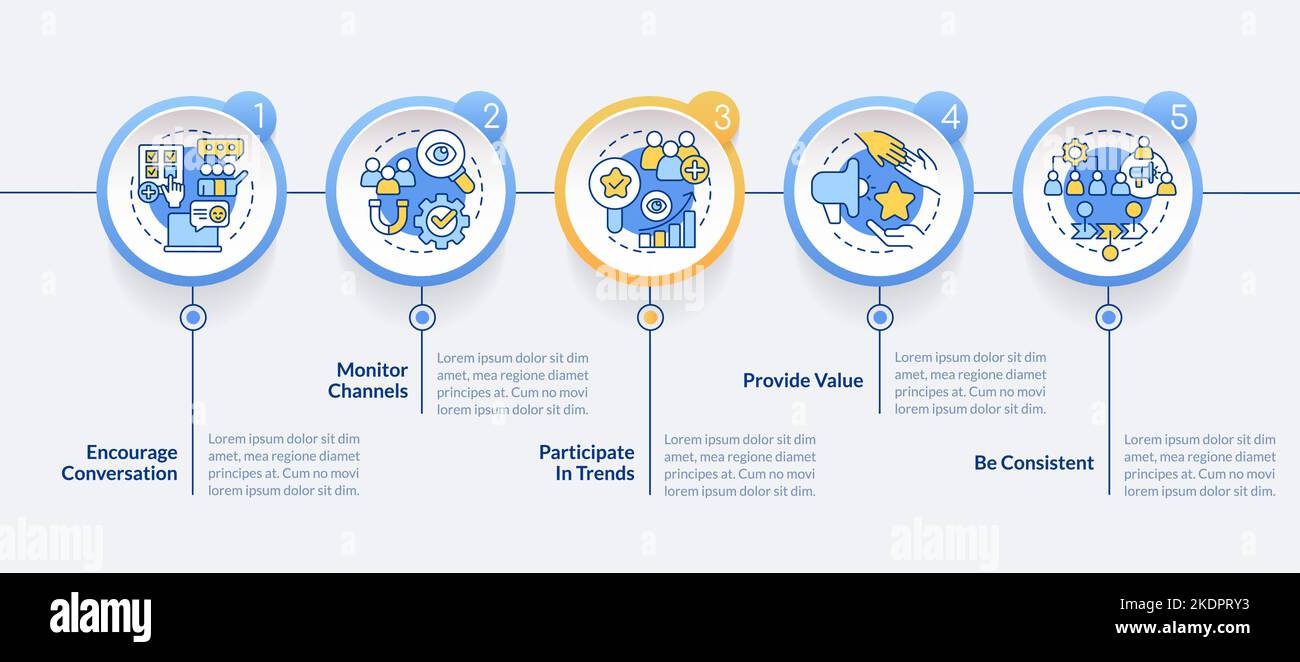 Social Engagement Best Practices Circle Infographic Template Stock