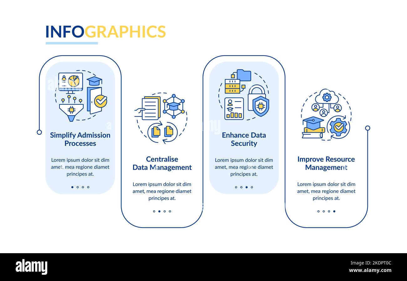 Advantages image Stock Vector Images - Alamy