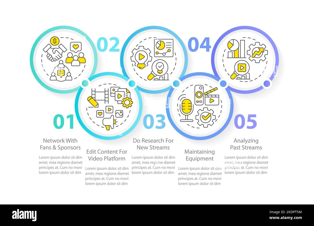 Live streaming production circle infographic template Stock Vector ...