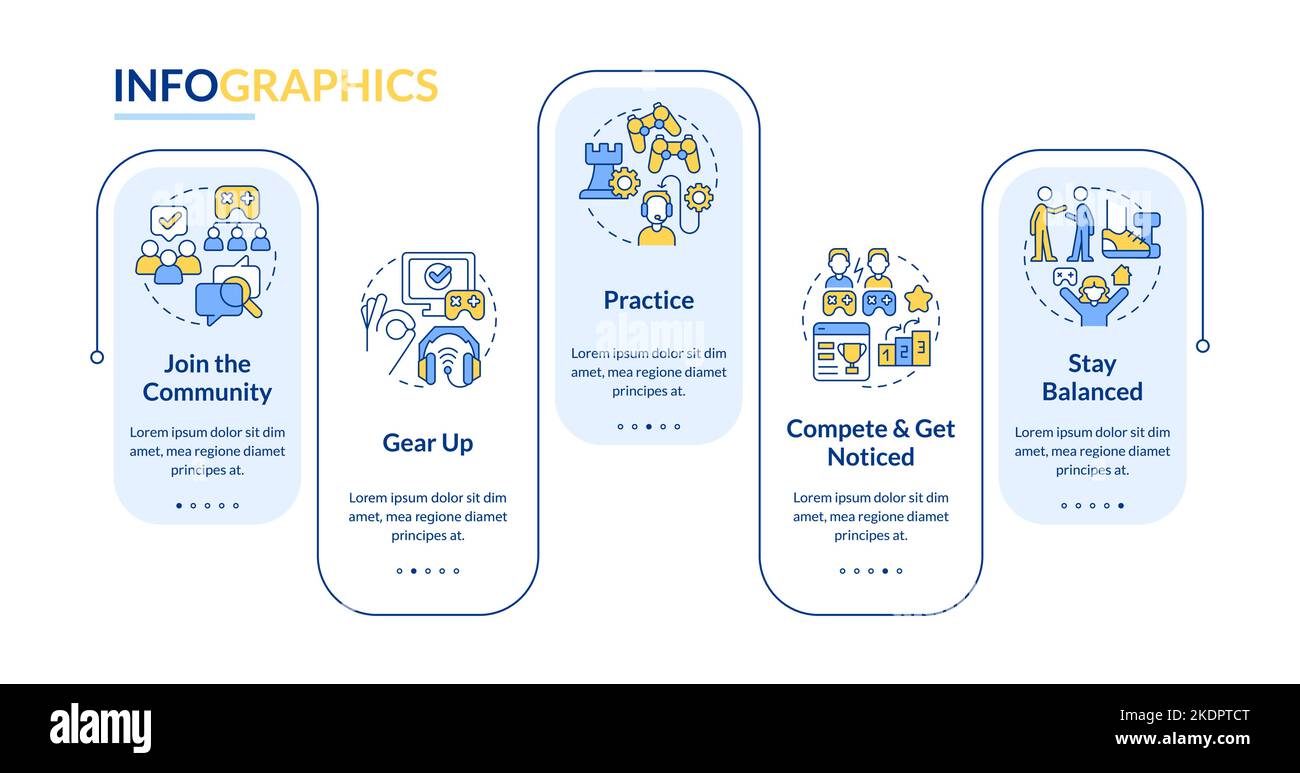 Gamer streamer tips for beginner rectangle infographic template Stock ...