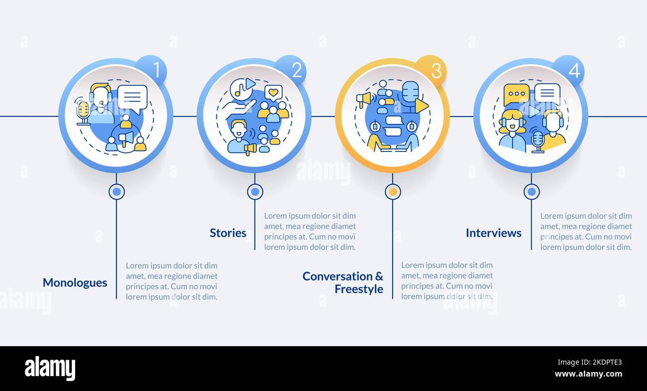 Common podcast genres circle infographic template Stock Vector Image ...