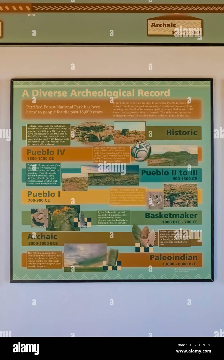 Interpretive sign about habitation history at archeological site of ...