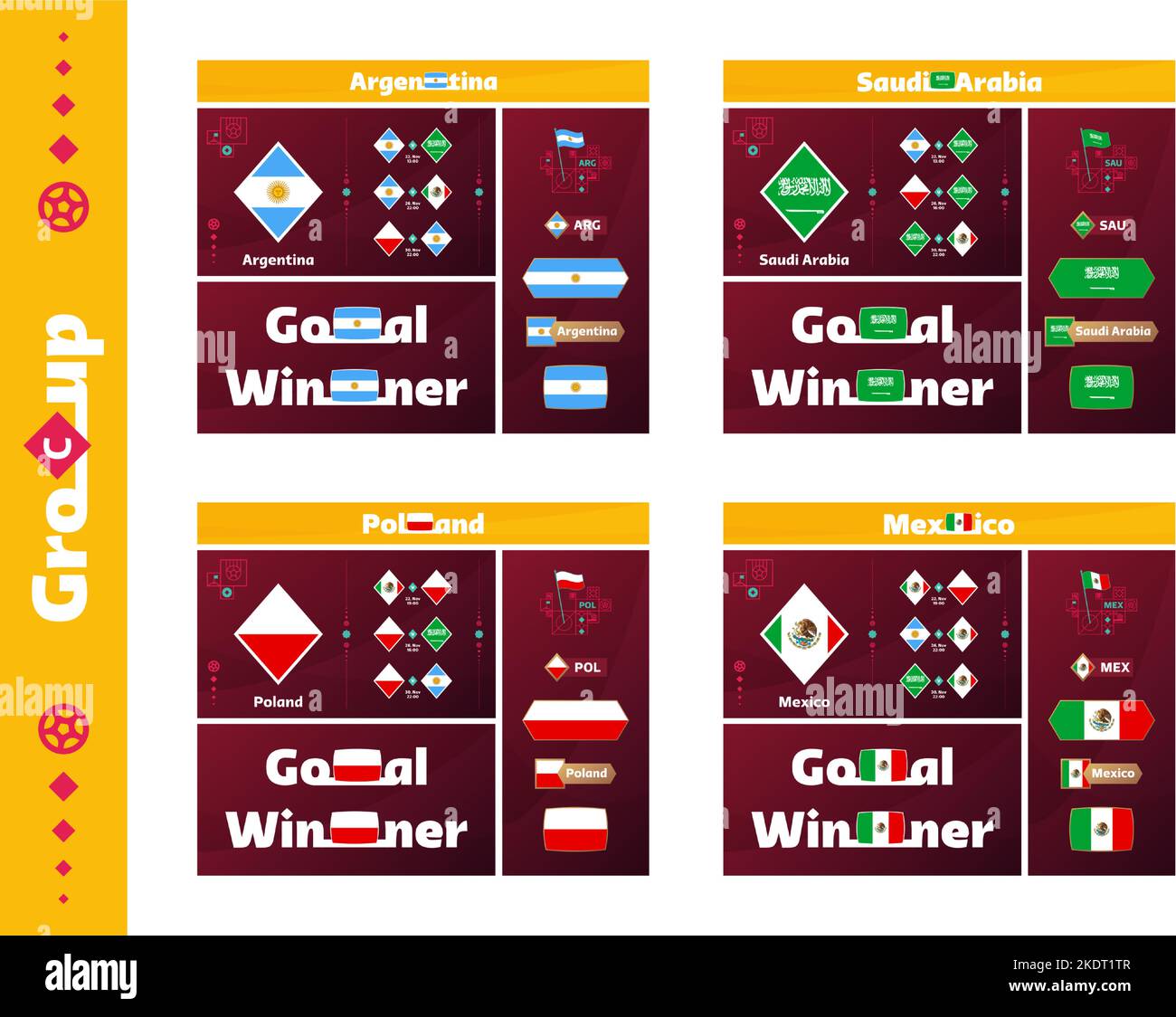 Football 2022 cup Group C argentina, poland, saudi arabia, mexico ...